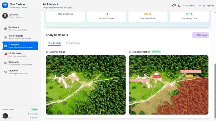 Mangrove Monitoring Platform | Jatin Kevlani | Jatin Kevlani